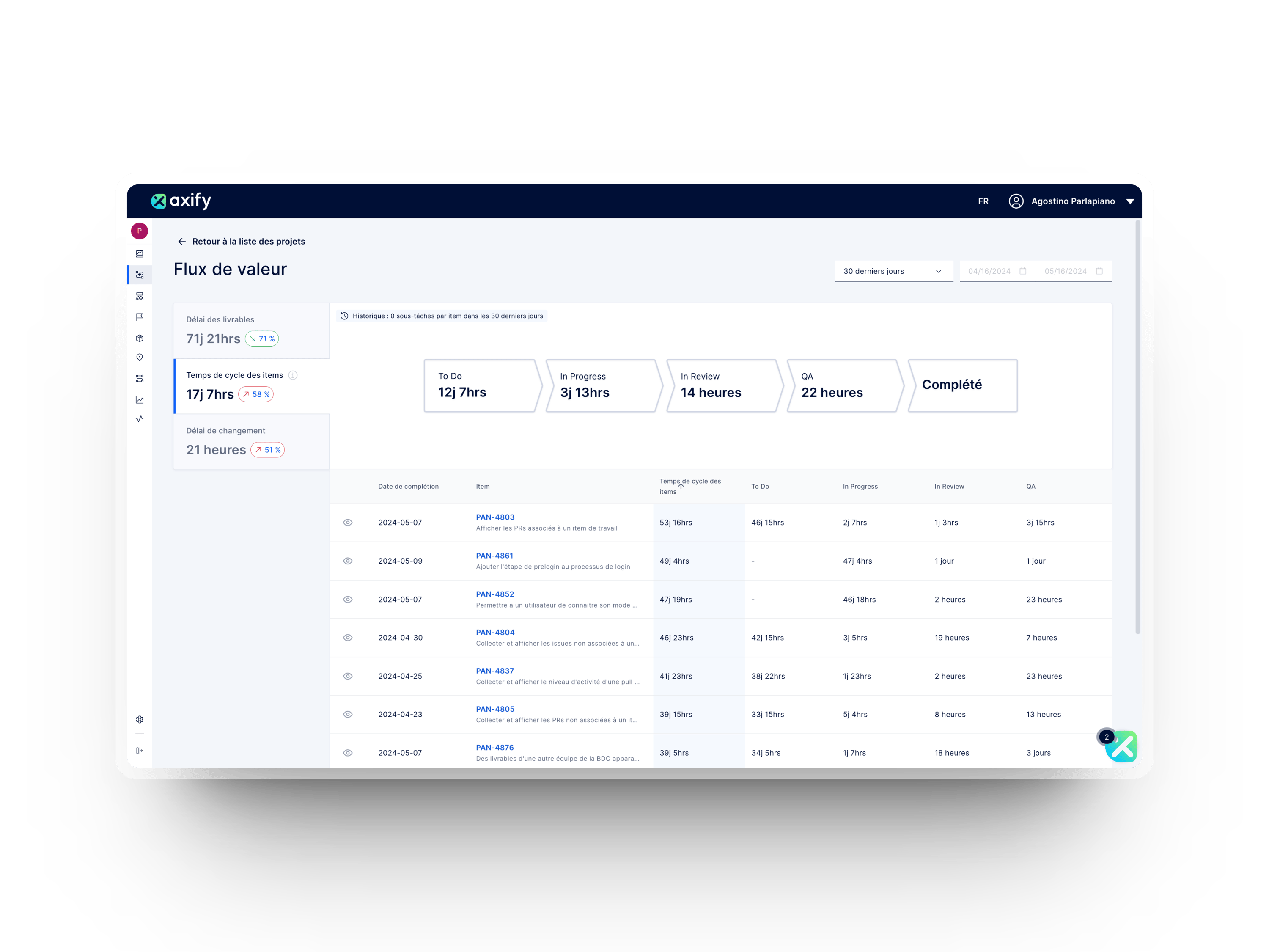 Axify | Value Stream Mapping Tool (VSM) for Software Development Teams