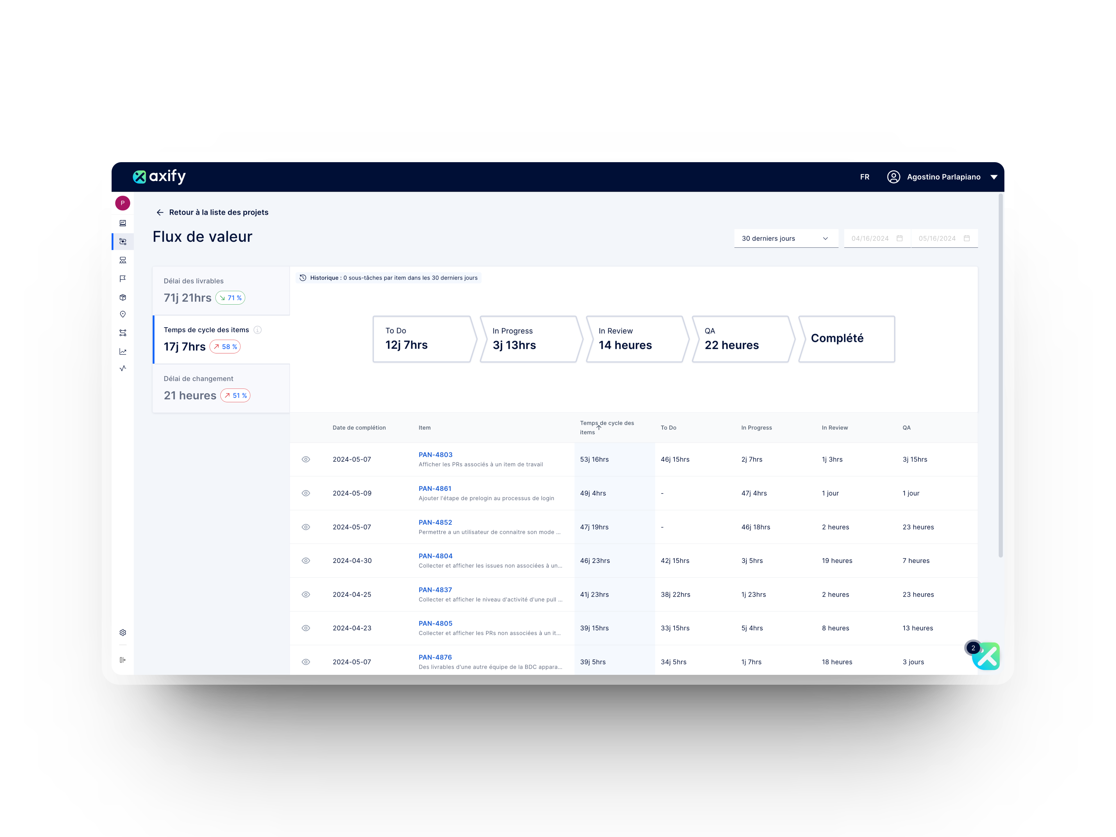 Axify | Value Stream Mapping Tool (VSM) for Software Development Teams