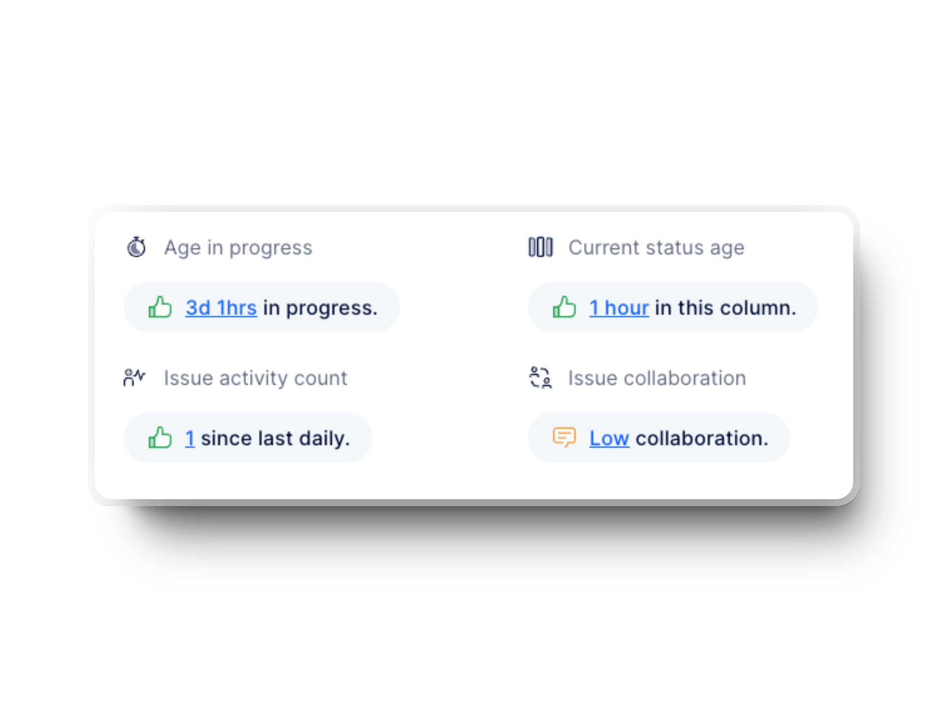Agile Dashboard Essential Metrics | Complete Guide