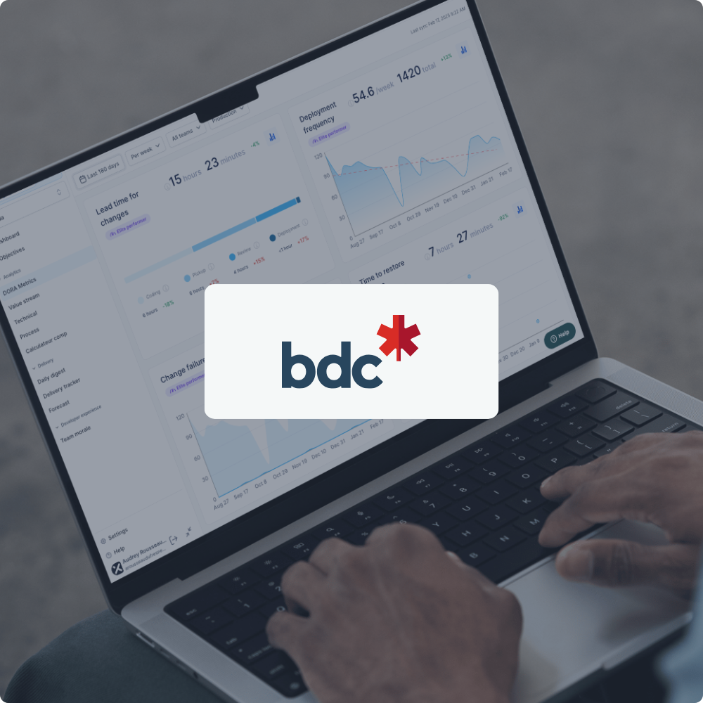 Axify | Software engineering metrics working for you