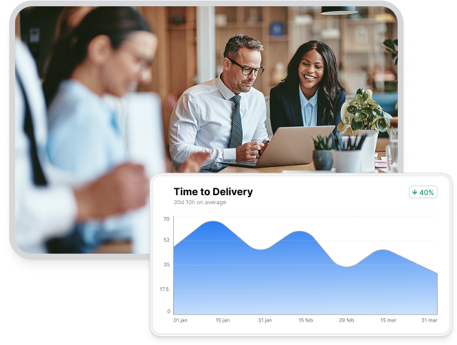 Axify | Software Engineering Intelligence Platform
