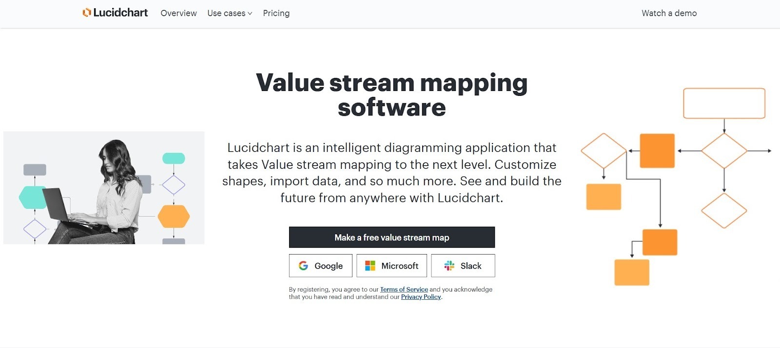 Top 10 Value Stream Mapping Tools Compared for Software Delivery