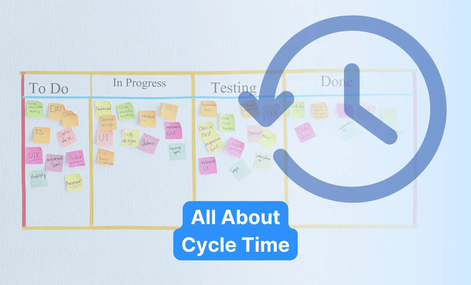 Cycle Time: Improve Software Development with These Proven Tips