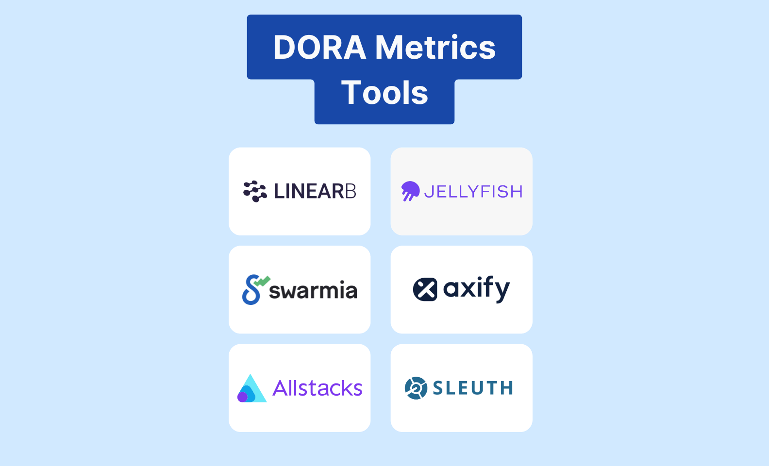 Top DORA Metrics Tools: The Ultimate Guide to Making the Right Choice