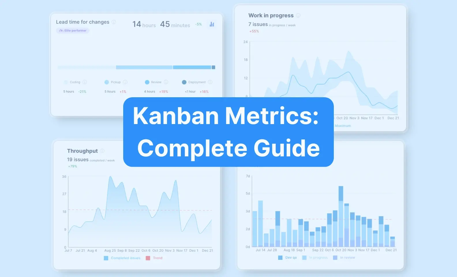 Kanban Metrics Explained: What They Are and Why Follow Them