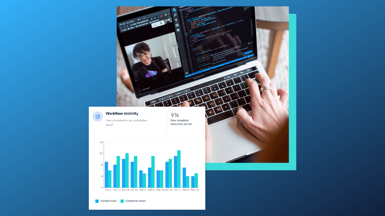 Axify | Pricing for development teams of all sizes