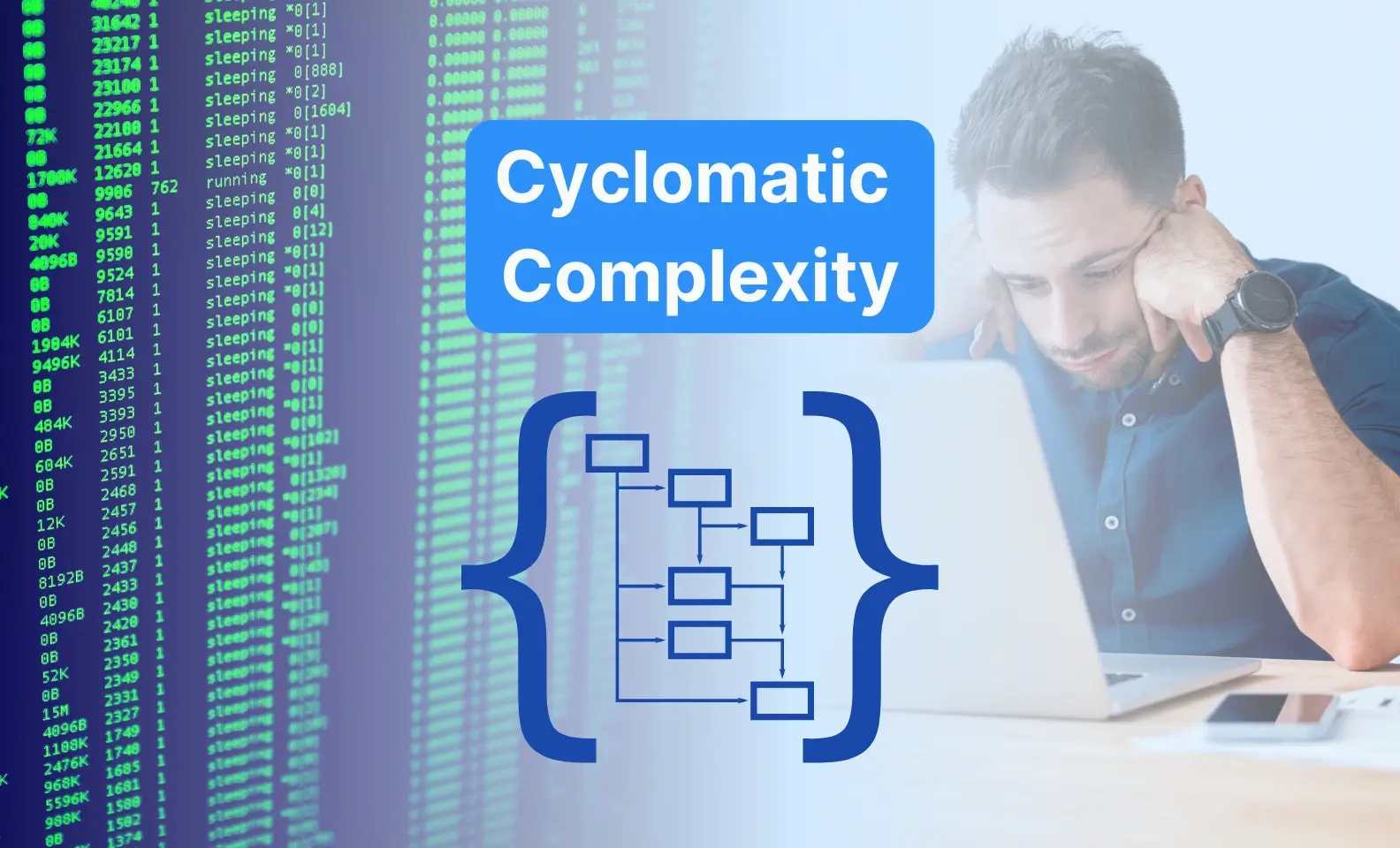Cyclomatic Complexity: What It Is and How to Cut It for Cleaner Code